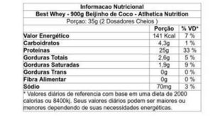 TOP 10 Melhores Whey Protein de 2024 (Resenha Detalhada!)