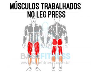 Qual a Diferença do Leg Press 45º e 90º (Horizontal)?
