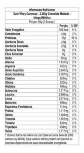 TOP 10 Melhores Whey Protein de 2024 (Resenha Detalhada!)