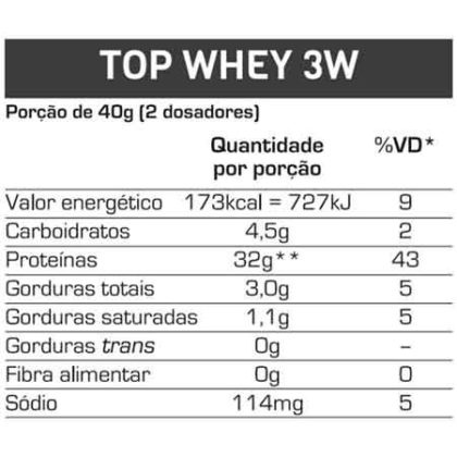 TOP 10 Melhores Whey Protein de 2024 (Resenha Detalhada!)